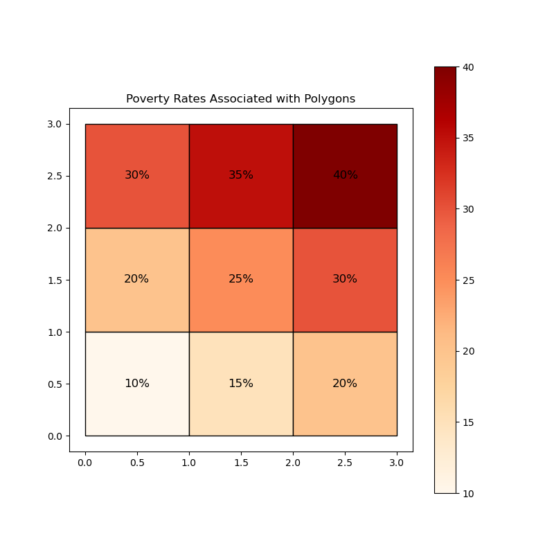 Geography 385: Spatial Data Analysis – Introduction to Spatial Data Analysis